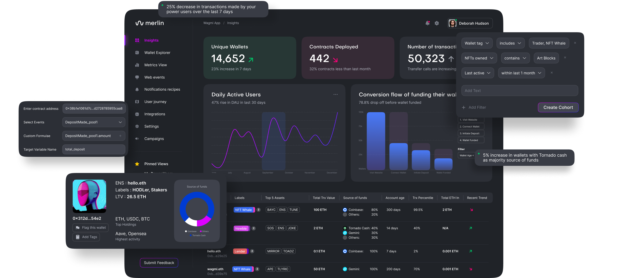 Merlin | Simple on-chain product analytics